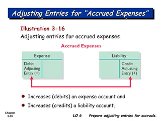Accounting 201 intro to accounting ch03.ppt