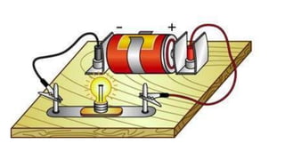 Grade 9 Electrical diagrams activity.pdf