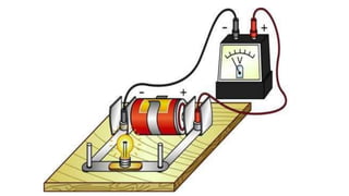 Grade 9 Electrical diagrams activity.pdf