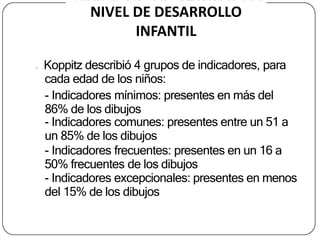 Prueba Del Dibujo De La Figura Humana Koppitz, 46% OFF