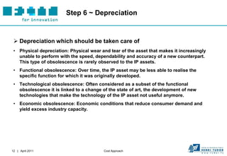FITT Toolbox: Cost Approach | PPT