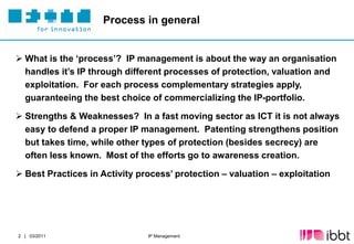 FITT Toolbox: IP Management | PPT
