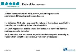 FITT Toolbox: Valuation | PDF