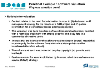 FITT Toolbox: Valuation Methods | PDF
