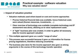 FITT Toolbox: Valuation Methods | PDF