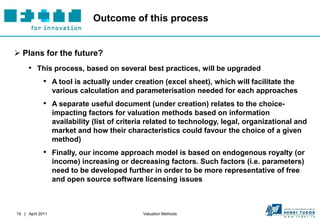 FITT Toolbox: Valuation Methods | PDF