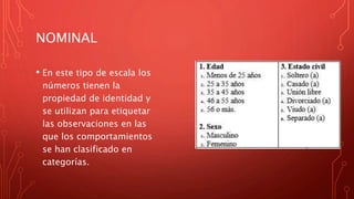 Tipos de escalas de medida | PPTX