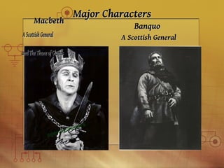 Macbeth Act 3 | PPT