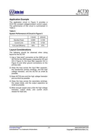 Original High Performance Off-Line Controller IC ACT30 CT30 30 New Active-Semi | PDF
