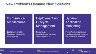 Completing the Microservices Puzzle: Kubernetes, Prometheus and ...