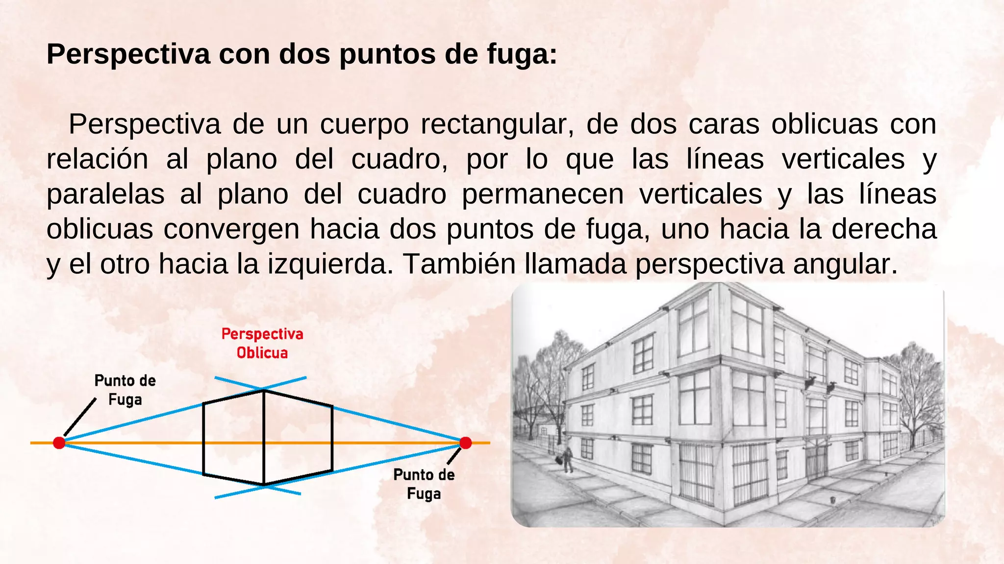 Act 3 dibujo libre caracteristicas de la perspectiva.pdf