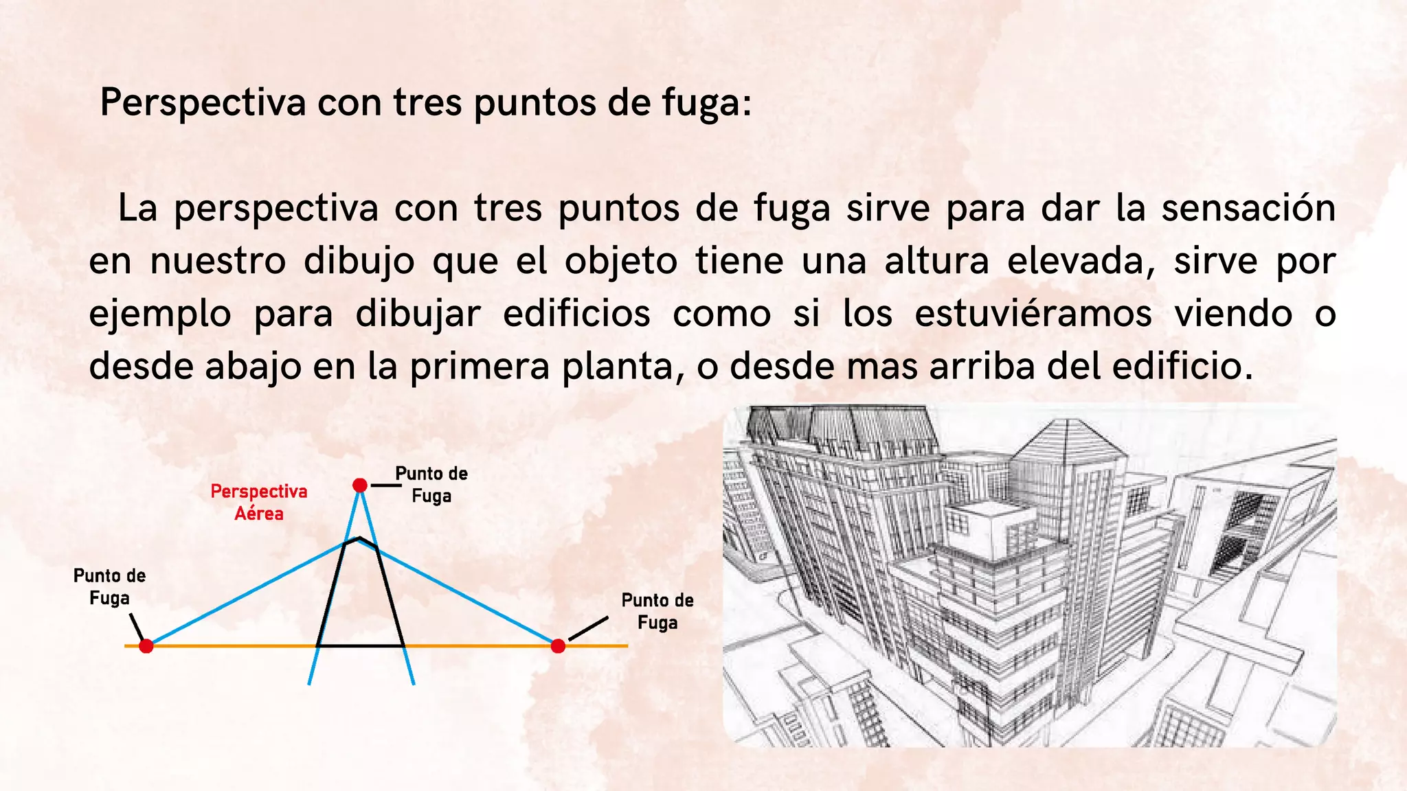 Act 3 dibujo libre caracteristicas de la perspectiva.pdf