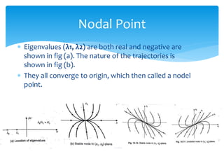 SINGULAR POINT IN NON-LINEAR SYSTEM | PPTX