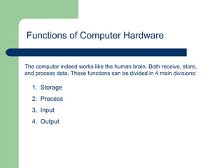 Hardware powerpoint Updated.. | PPT