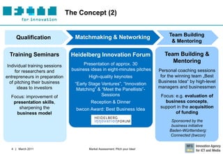 FITT Toolbox: Market Assessment: Pitch your Idea! | PDF
