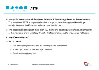 FITT Toolbox: International Technology Transfer Networks | PDF
