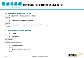 FITT Toolbox: Templates for Technological Marketing | PDF