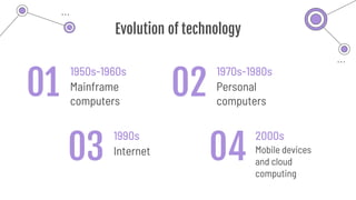 The Advancement og Tech in the Workplace | PPT