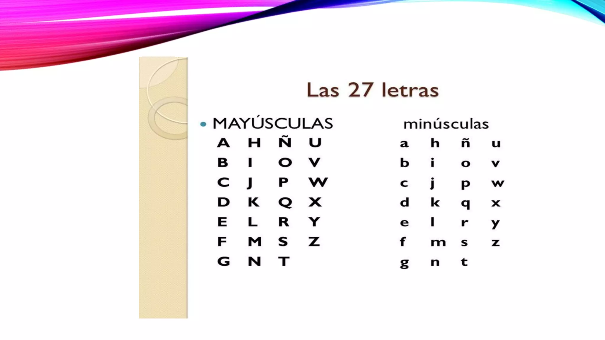 Uso de la minúscula | PPTX