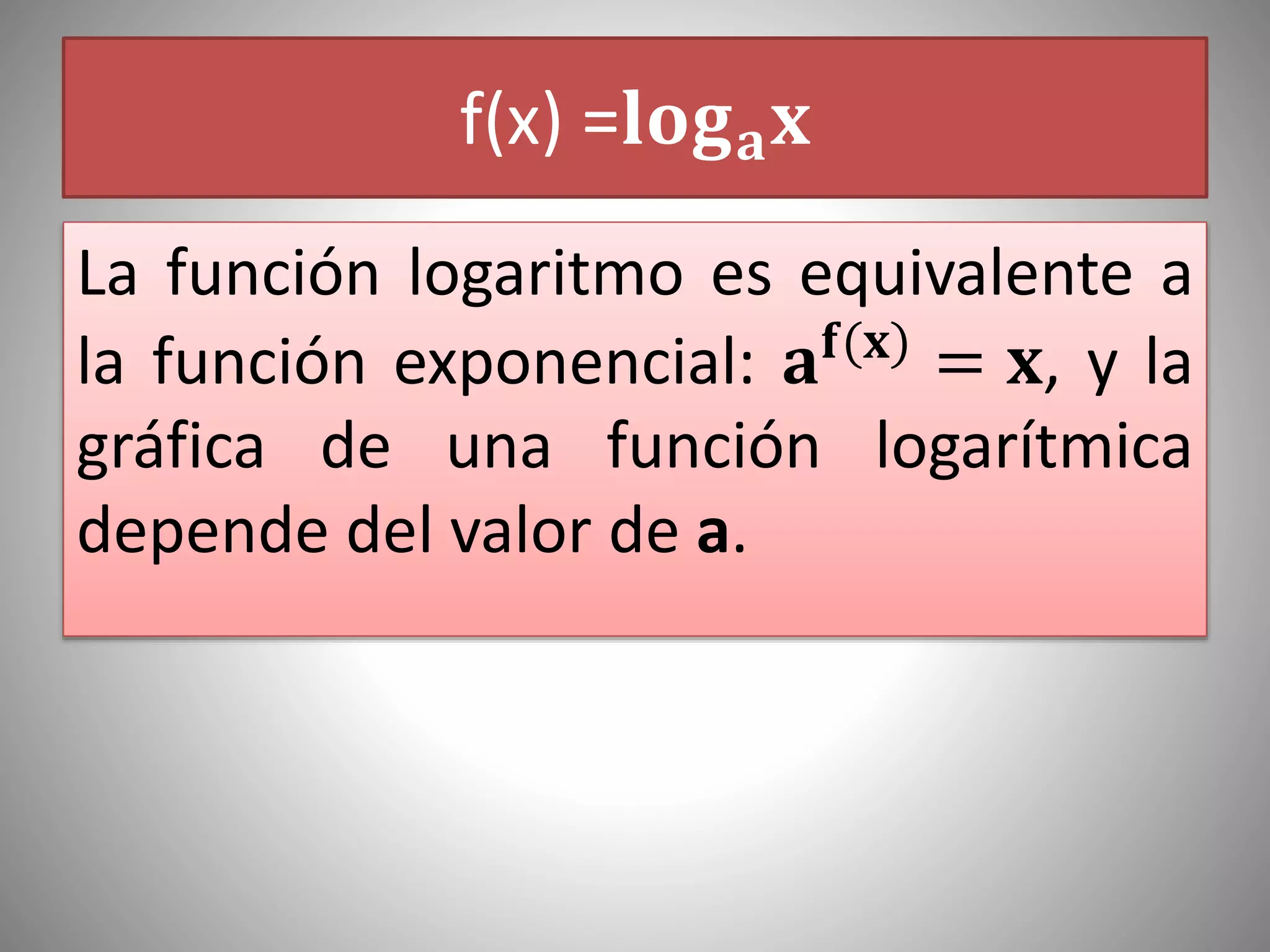 Act 8 función logaritmica | PPT