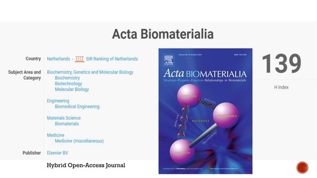 Acta Biomaterialia | PPT