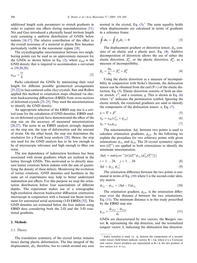Acta Mater 57 (2009) 559 Investigation Of The Indentation Size Effect | PDF