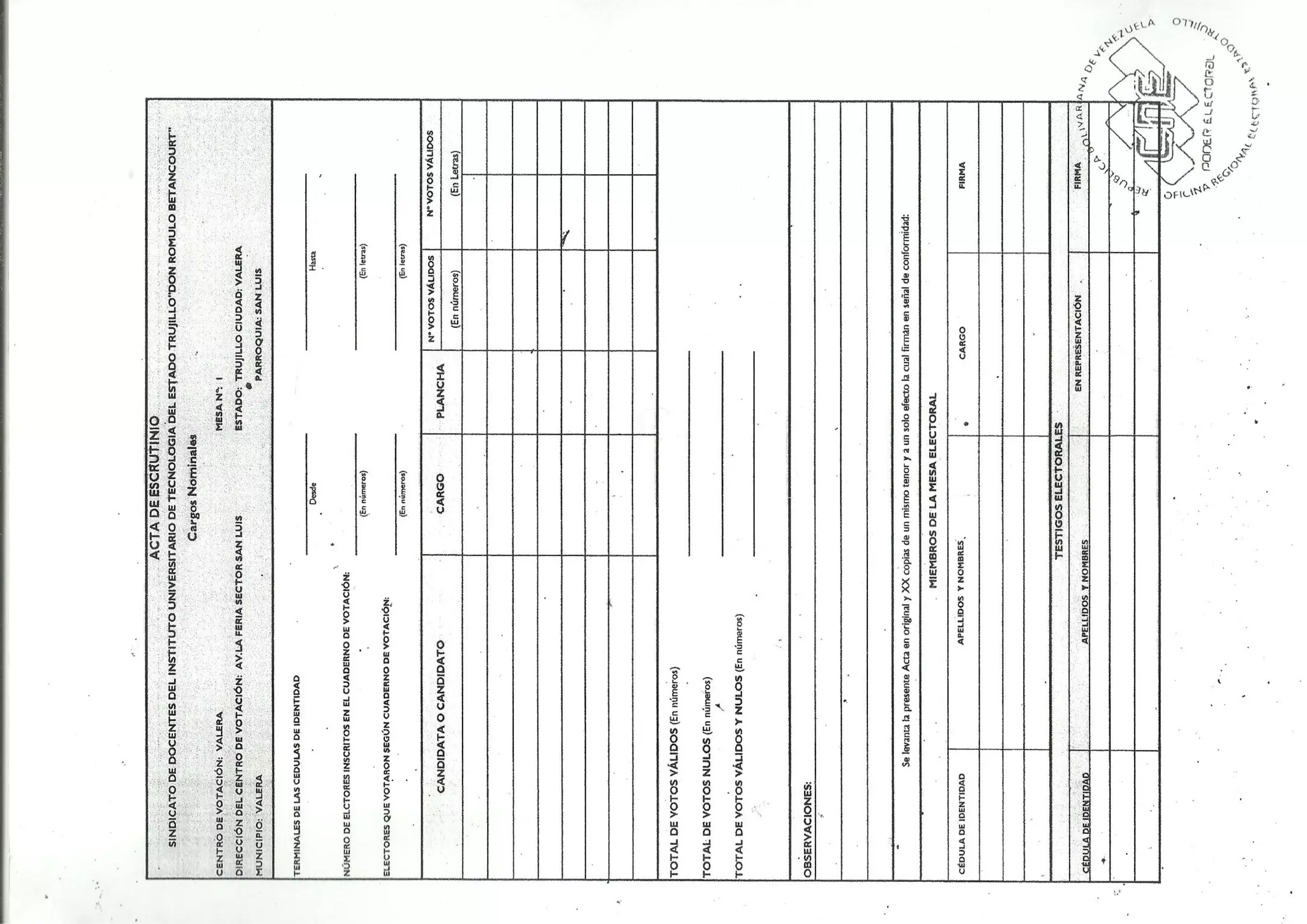 Acta de escrutinio nominal | PDF