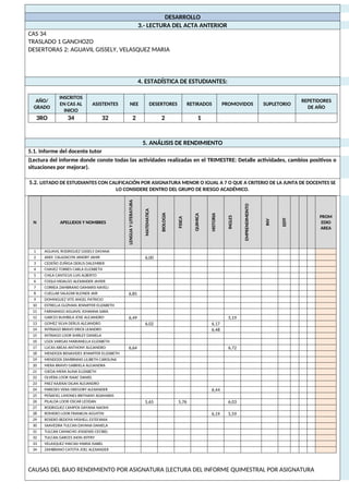 ACTA DE JUNTA DE CURSO aplicadas a colegios | DOCX
