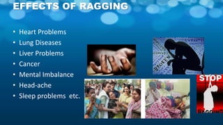 ACT AGAINST RAGGING ..pptx