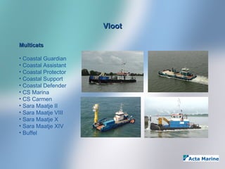 Acta Marine | PPT