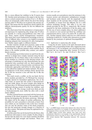 Acta materialia 55 (2007) 4475–4487 ab initio titan | PDF