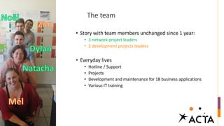 The story of our Lean IT journey Melanie Noyel, Acta Mobilier | PPT