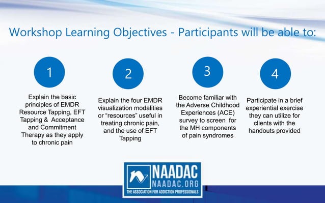 ACT and EMDR for Chronic Pain - FINAL .pptx