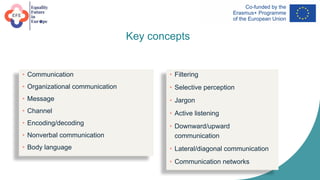 Communication | PPT