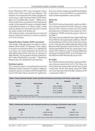 Acta Latinoamericana 2011 | PDF
