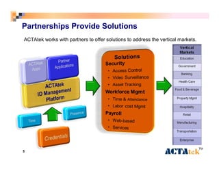 ACTAtek corporate presentation march 2013 | PPT