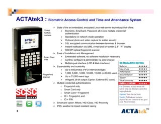 ACTAtek corporate presentation march 2013 | PPT