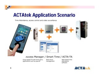 ACTAtek corporate presentation march 2013 | PPT