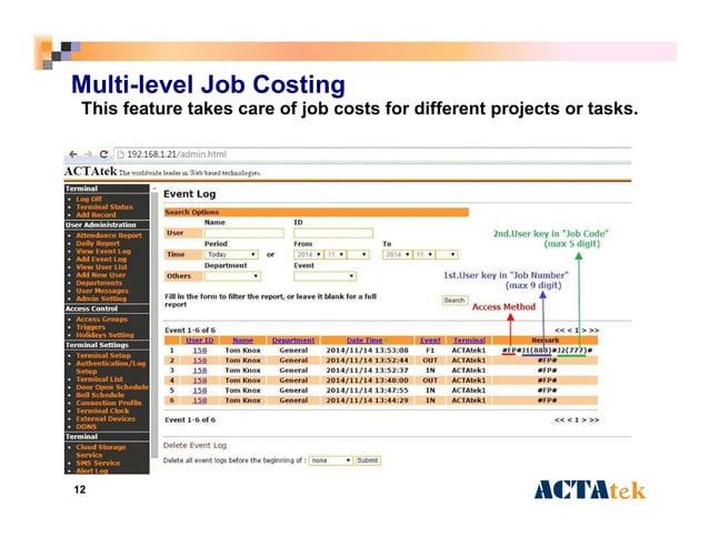 ACTAtek unique features | PPT