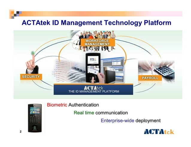 ACTAtek unique features | PPT
