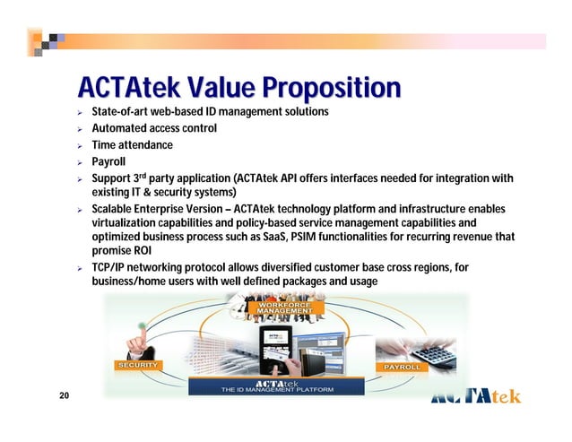 ACTAtek unique features | PPT