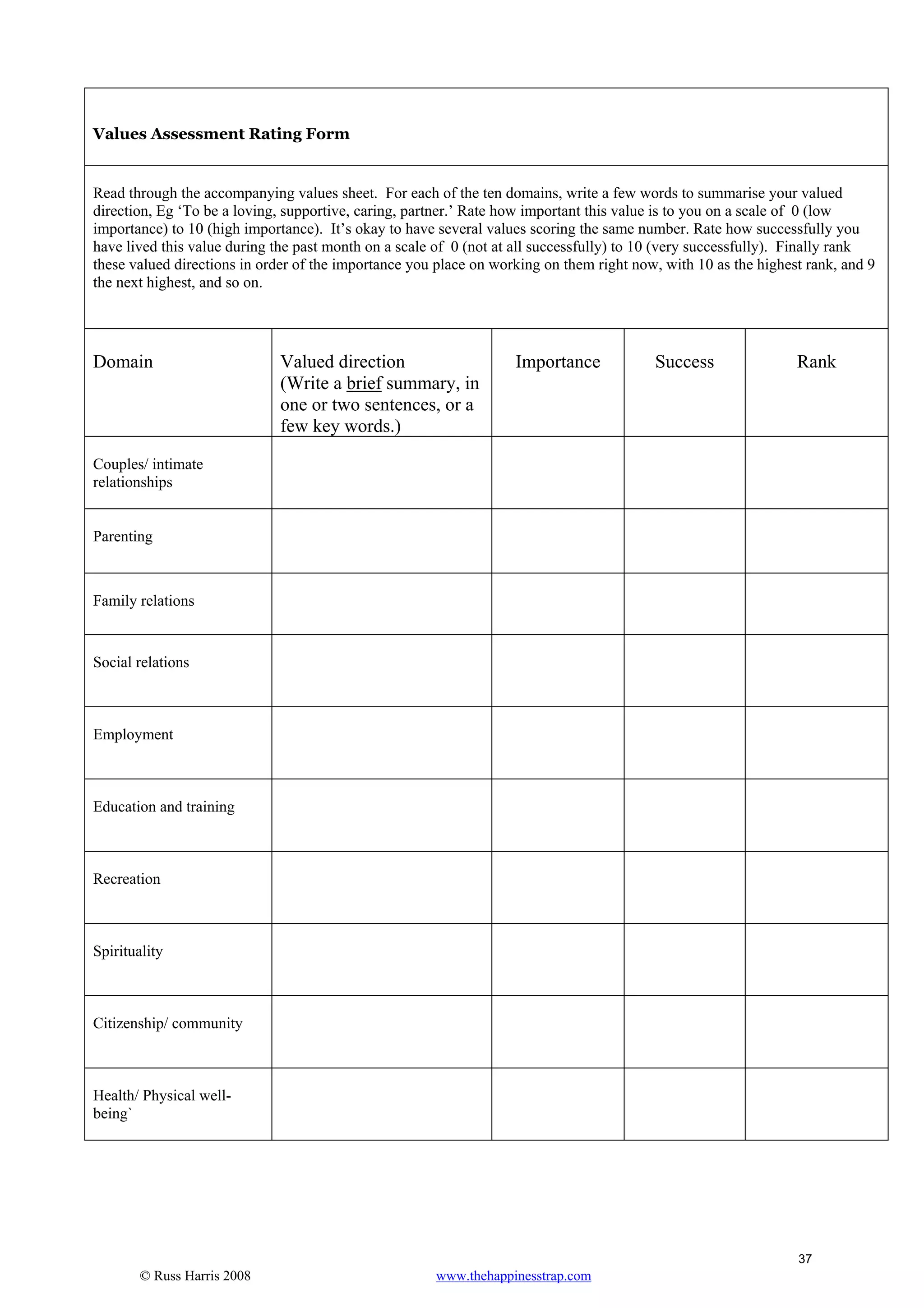 Complete Set of Client Handouts and Worksheets from ACT books | PDF