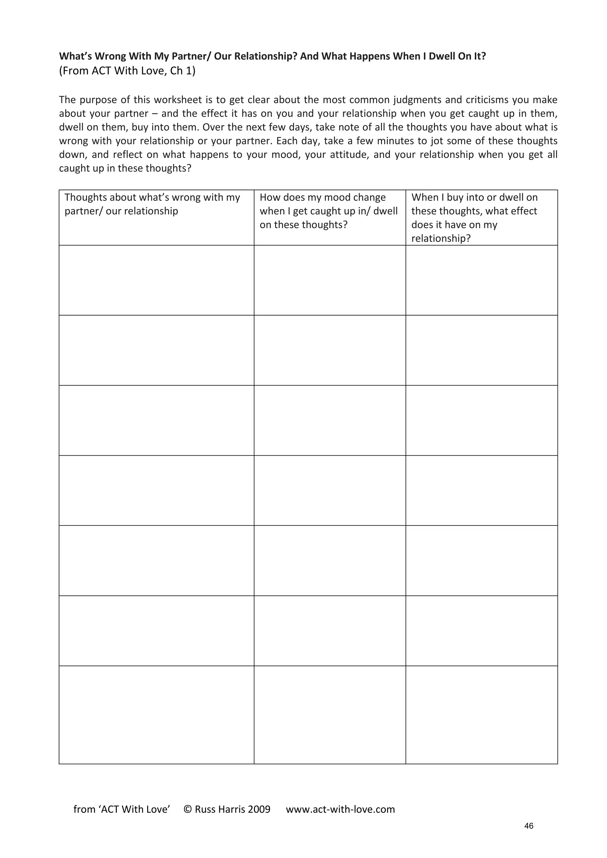 Complete Set of Client Handouts and Worksheets from ACT books | PDF