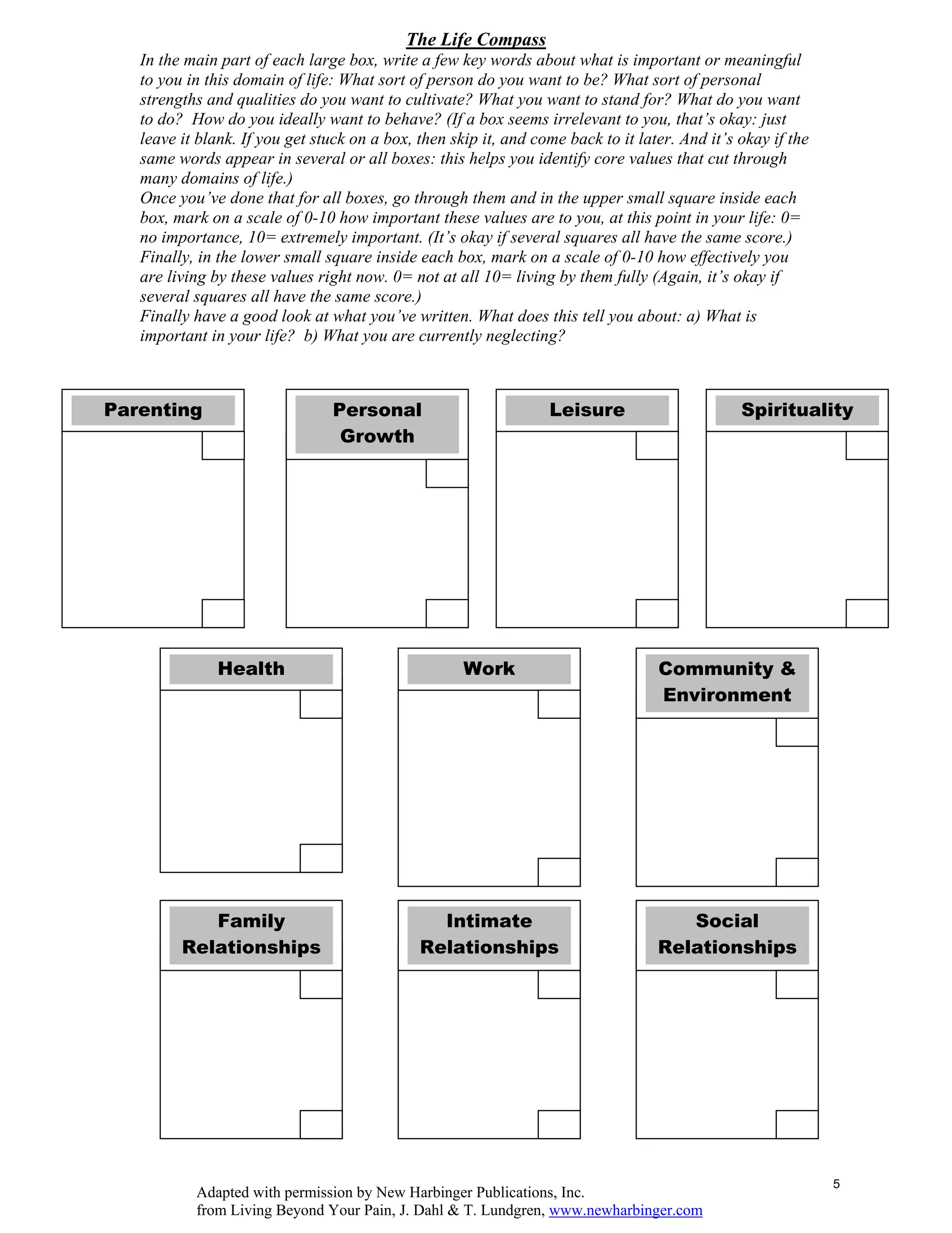 Complete Set of Client Handouts and Worksheets from ACT books | PDF