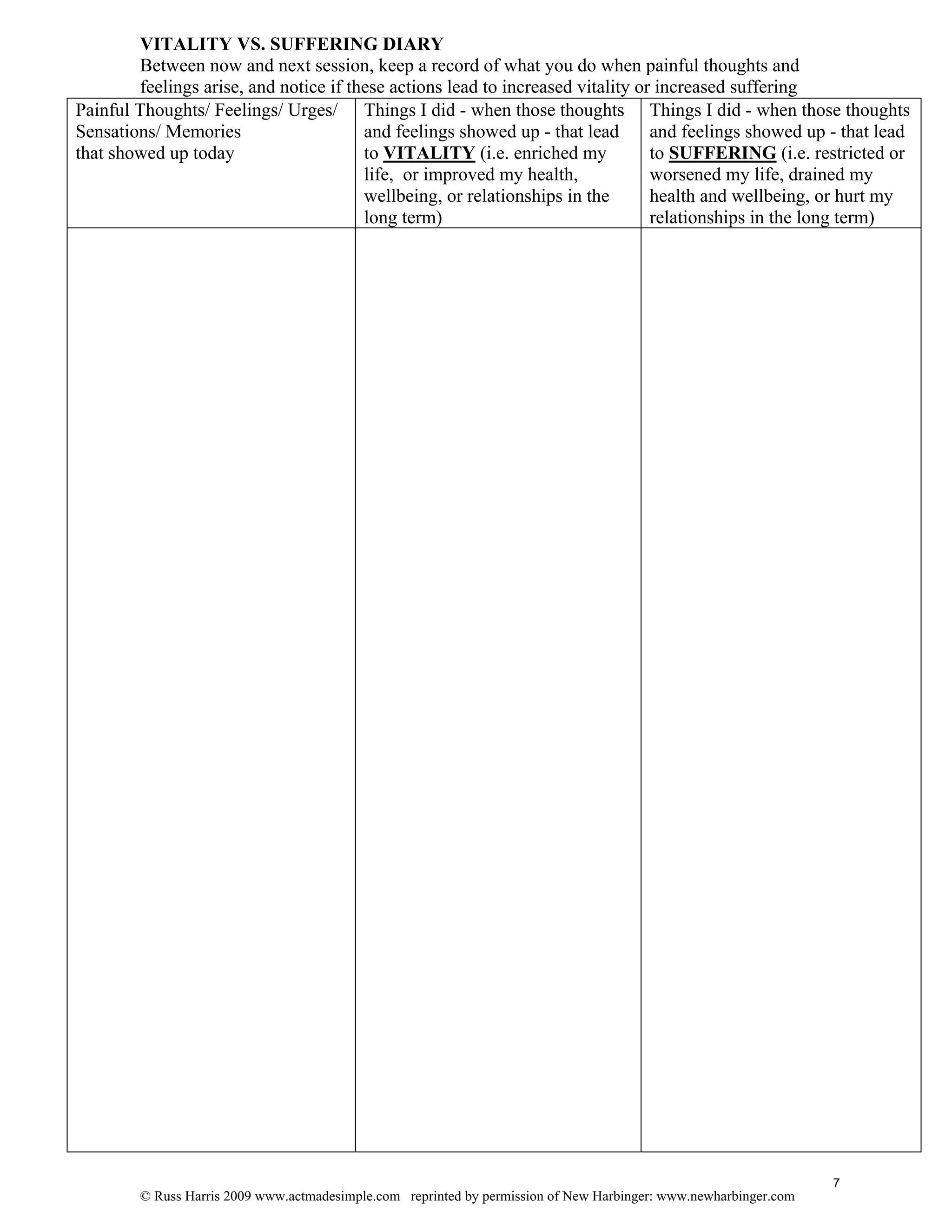 Complete Set of Client Handouts and Worksheets from ACT books | PDF