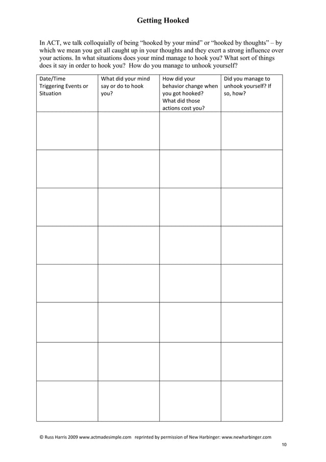 Complete Set of Client Handouts and Worksheets from ACT books | PDF