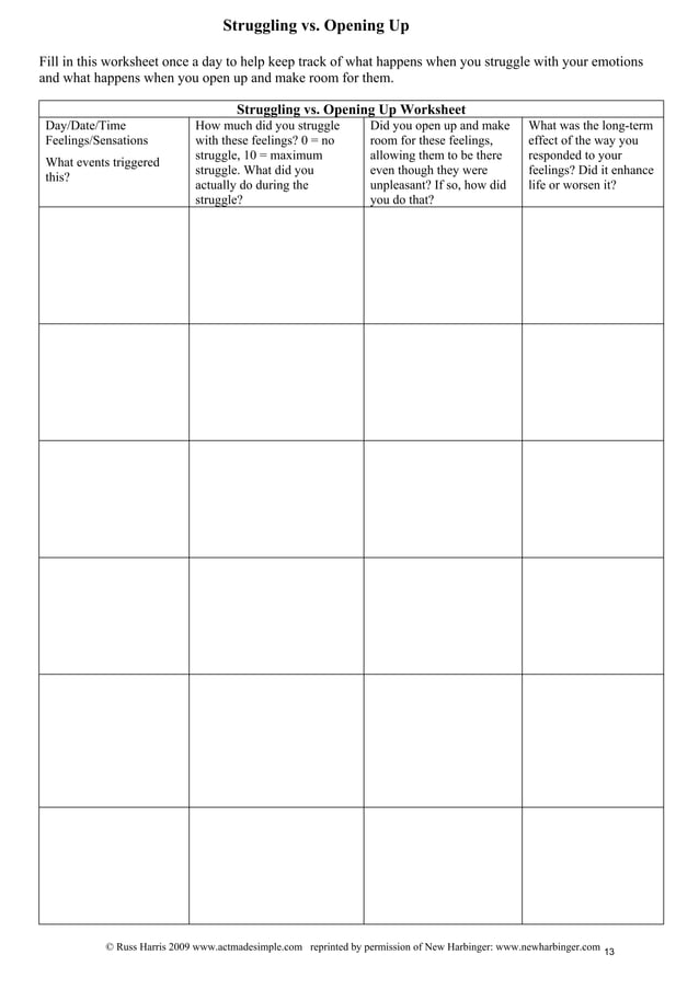 Complete Set of Client Handouts and Worksheets from ACT books | PDF