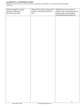 Complete Set of Client Handouts and Worksheets from ACT books | PDF