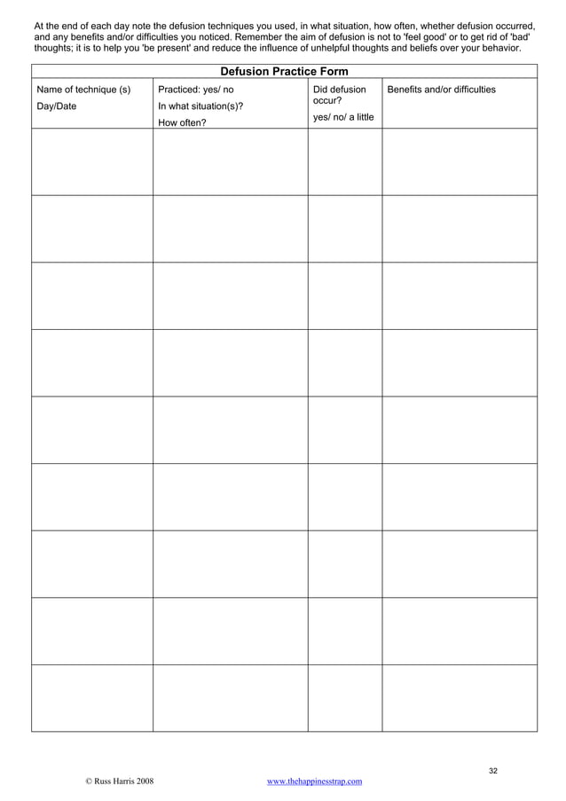 Complete Set of Client Handouts and Worksheets from ACT books | PDF