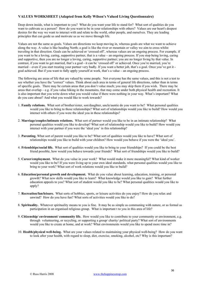 Complete Set of Client Handouts and Worksheets from ACT books | PDF